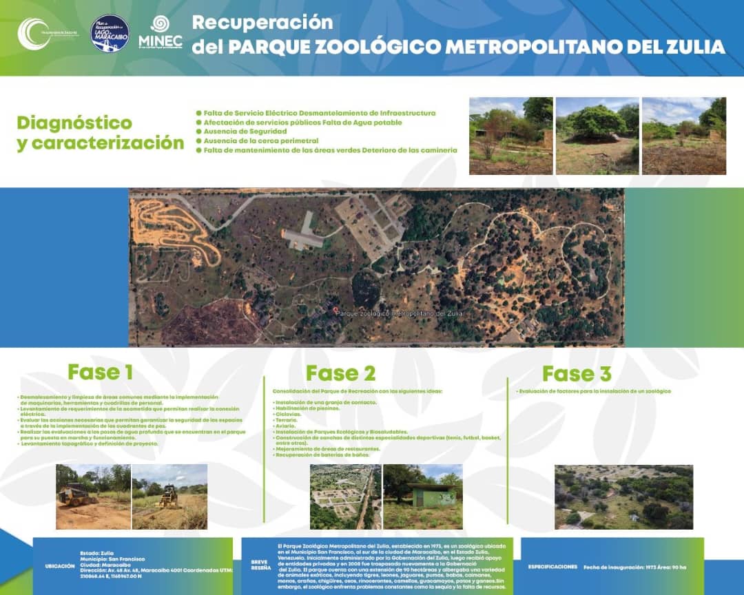 Gobierno Nacional inició la recuperación del Parque Zoológico ...